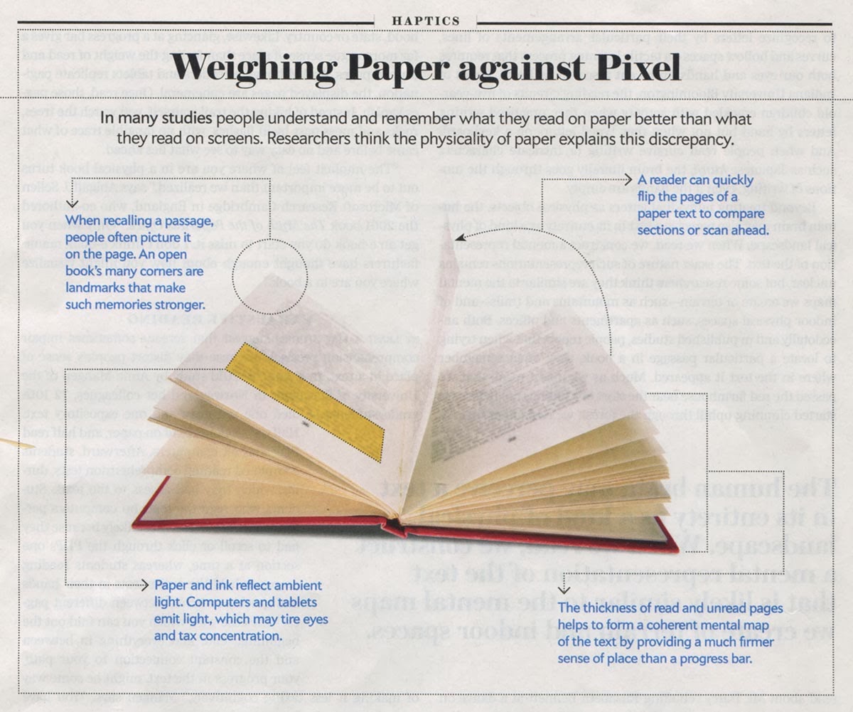 Heavenly Monkey: Mash Notes