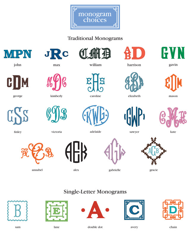 Amerikantäti: Monogrammi mania