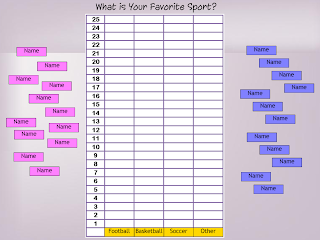 Classroom Freebies Too: SMART Graphing