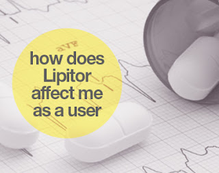 Lipitor Lawyer Updates