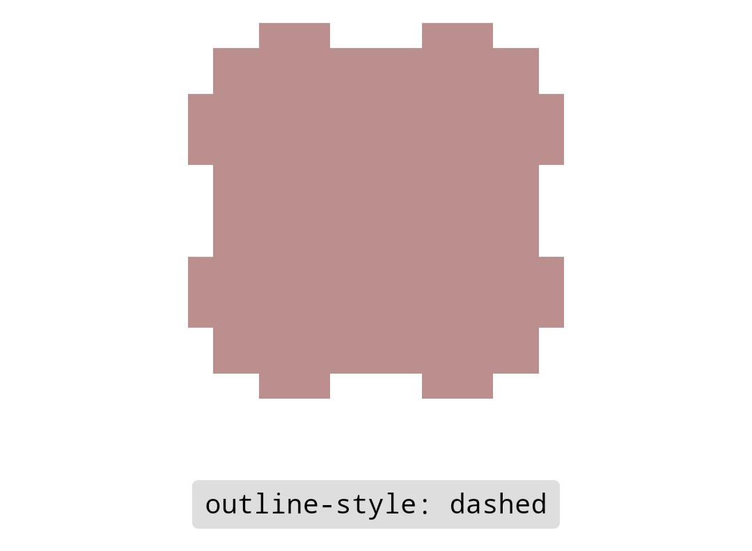 Cara Mudah Membuat Garis Tepi atau Garis Besar dengan Css Outline-Style ...