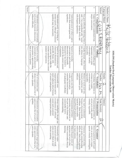 EDLI 636 Diagnosis & Remediation of Literacy Disorders: ENL Case Study