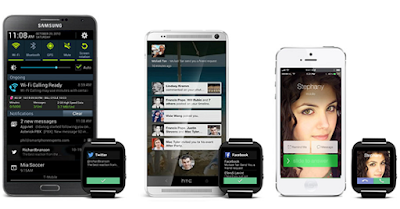 Jam Tangan Pintar Smart Watch Berbasis Smartphone Android - TREND DAN ...