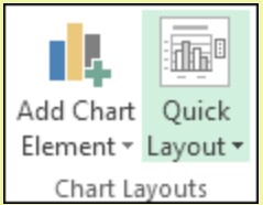 Chart Styles and Layouts - M. S. Excel Tutorials - Science Tutor