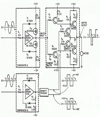 Simple Phase-Shift Meter for Audio Frequency Signal | Circuits Diagram Lab