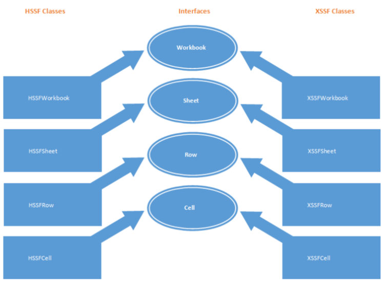 Selenium By Arun A Brief Overview On Selenium Test Automation Tool