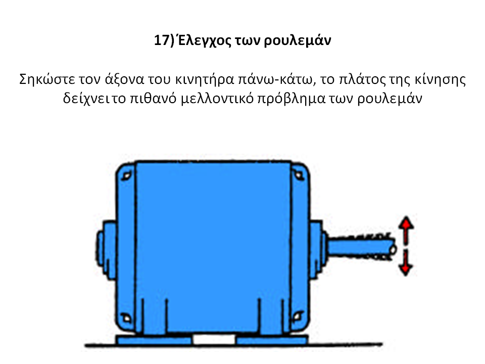 mixanikos 365 blog για μηχανολόγο ηλεκτρολόγο: ΒΛΑΒΕΣ-ΕΠΙΣΚΕΥΗ ΚΑΙ ...