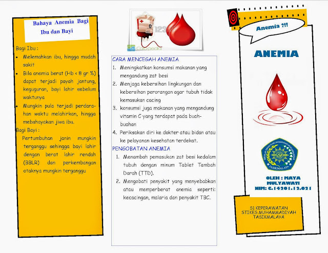 KEPERAWATAN: leaflet anemia