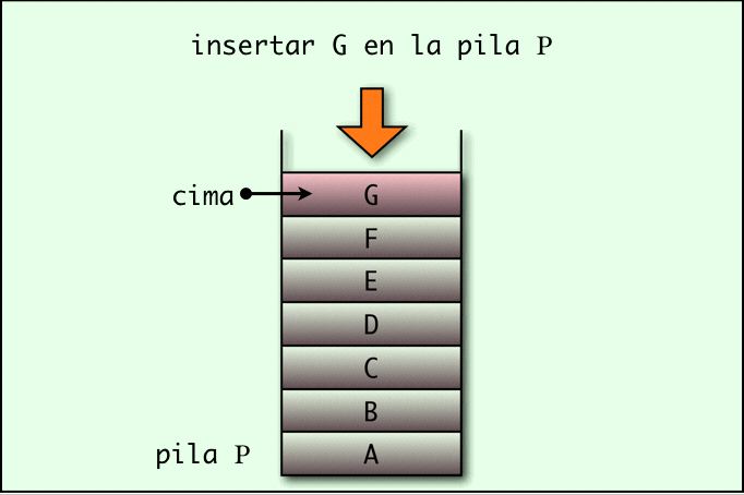 PILAS DEL COMPUTADOR: PILAS EN LA ESTRUCTURA DE DATOS