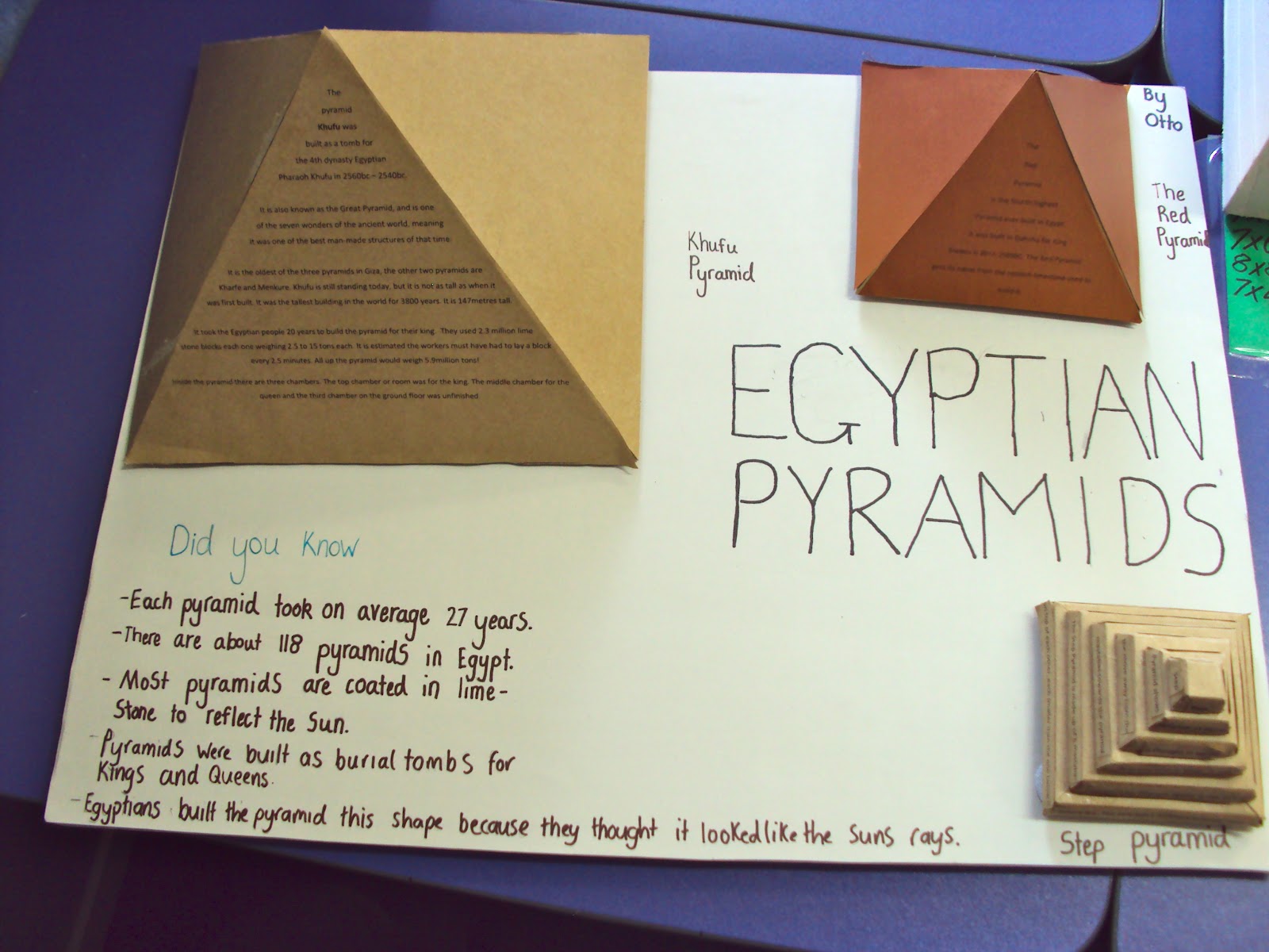 Top of the Totara Tree: My Egyptian Project By Otto