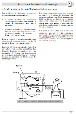 le circuit de charge et le circuit de démarrage ~ Love TSDEEA Love Life
