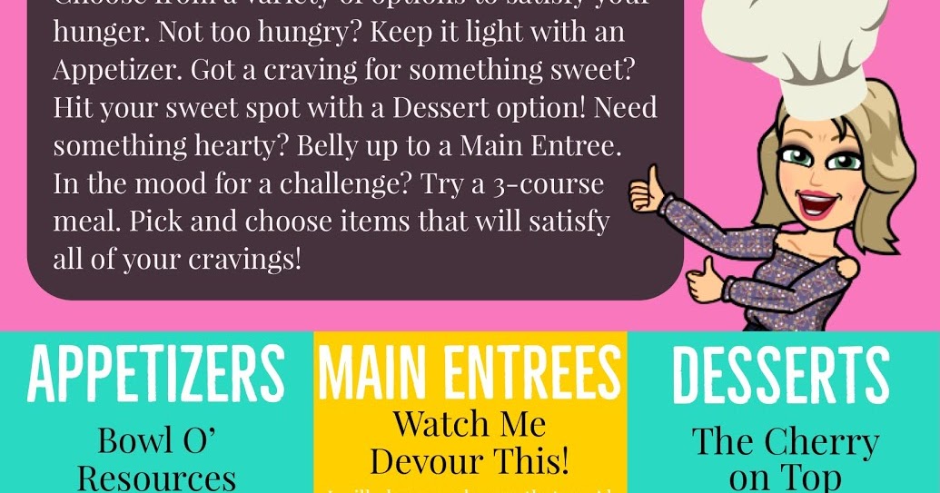 It's So...Fantas~TECH!: Order Up! Tech Coach Menu