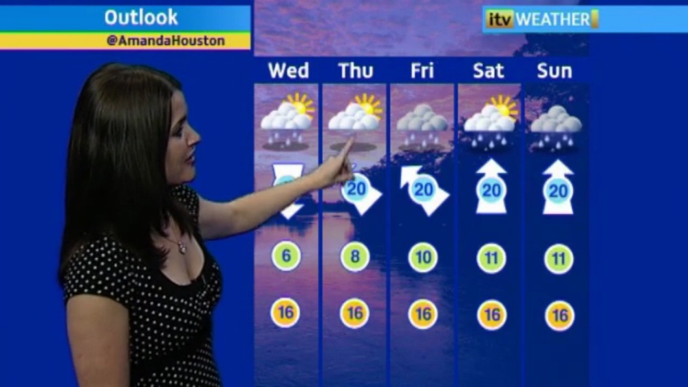 UK Regional News Caps: Amanda Houston - ITV Anglia Weather