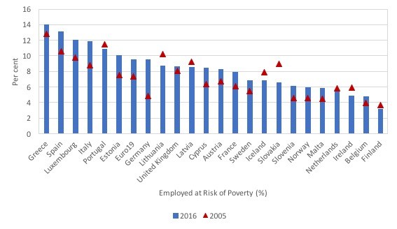 Evocatively Ambiguous: Yes! A huge export surplus of Germany mirrored ...