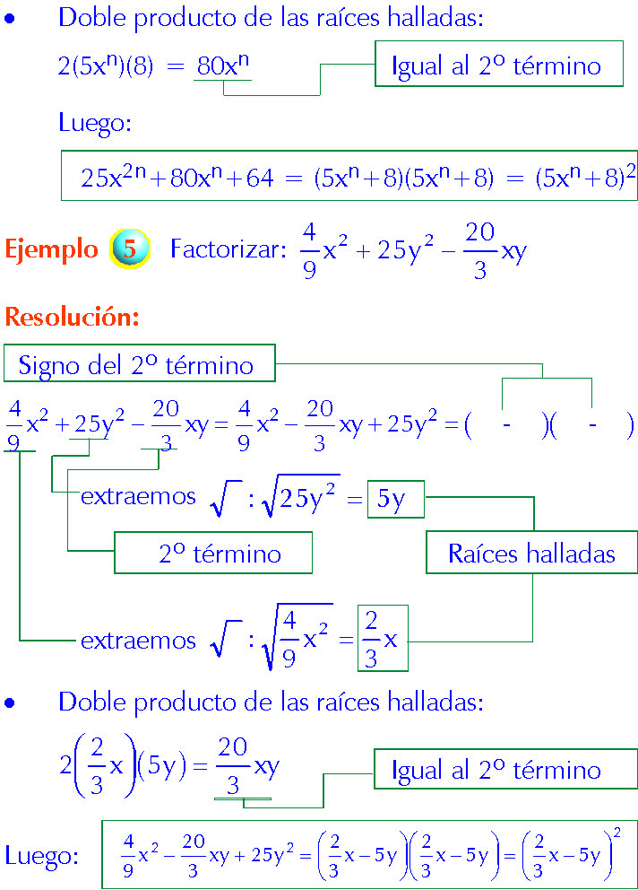 FACTORIZACION DE UN TRINOMIO CUADRADO PERFECTO EJERCICIOS RESUELTOS
