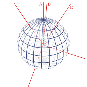 Mihail Ispan: PĂMÂNTUL PLAT, IMOBIL ȘI INFINIT: Teritoriul libertății