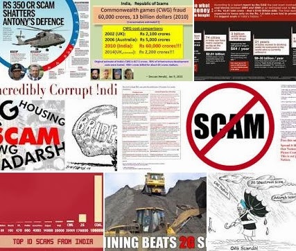 India Scam: List of Scams in India