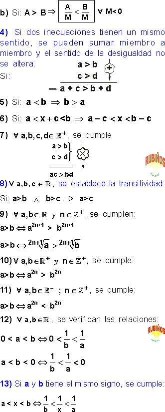 DESIGUALDADES E INTERVALOS NUMÉRICOS EJERCICIOS RESUELTOS Y PARA ...