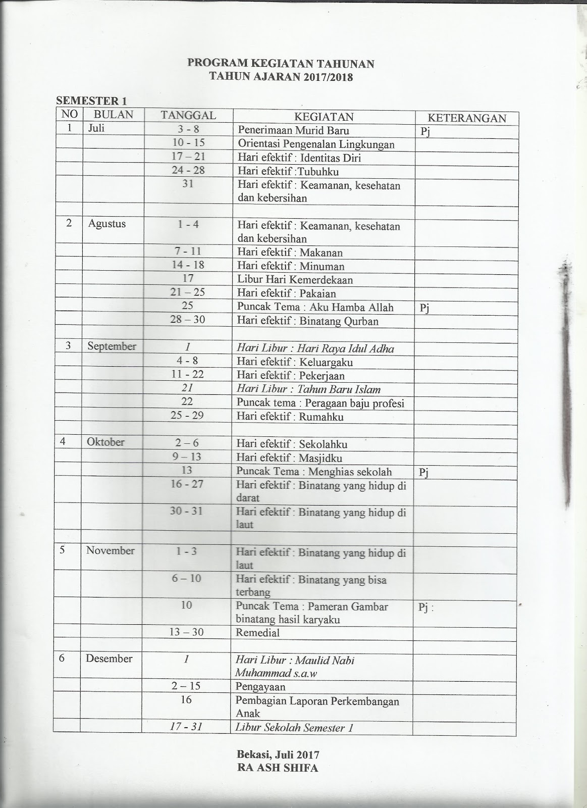 Warna-Warni PAUD RA/TK: PROGRAM TAHUNAN RA/TK/PAUD