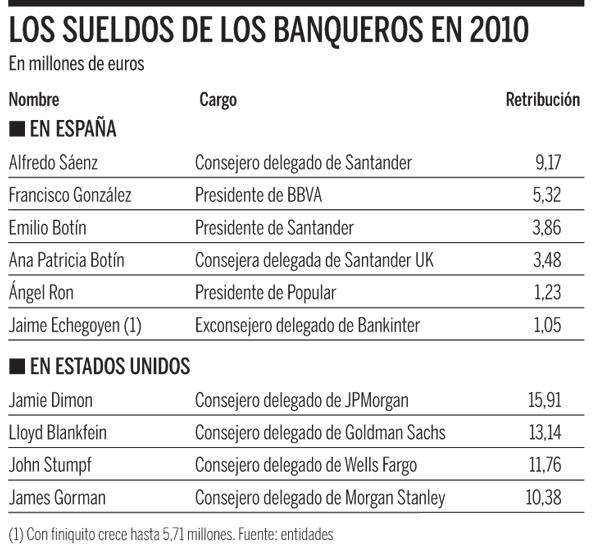 África nunca dejará de llorar | Bocanegra