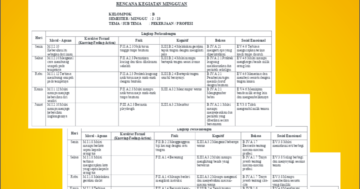 Contoh RKM (Rencana Kerja Mingguan) Tema Pekerjaan Paud - File Paud