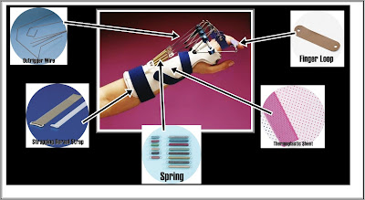 OCCUPATIONAL THERAPY