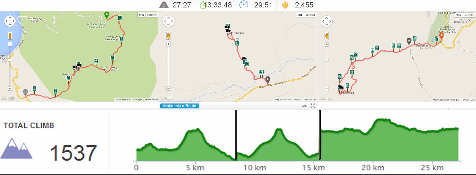 Enhinyerong Palaboy: Nasugbu Trilogy (Mt. Batulao) Dayhike