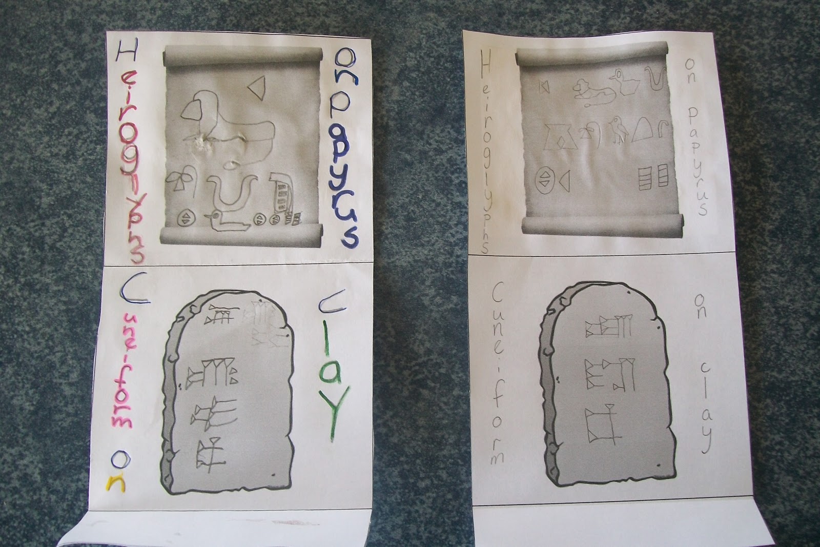The Ramblings of a Multi-tasking Mama: Hieroglyphs and Cuneiform