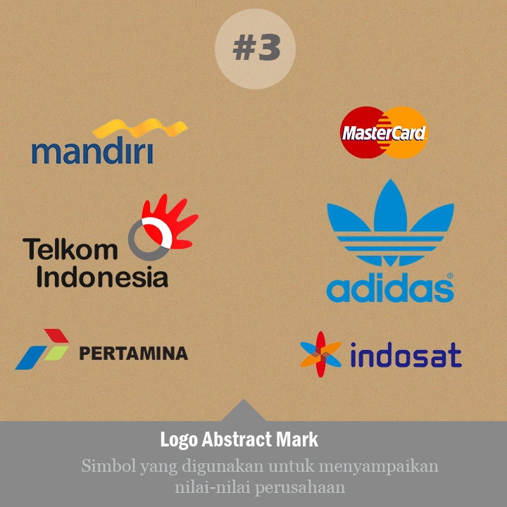 Mengenal 6 Tipe Logo - 21Desain