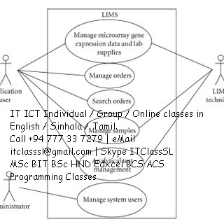 MSc BIT BSc HND PHP Web Development Projects Assignments Guidance Local ...