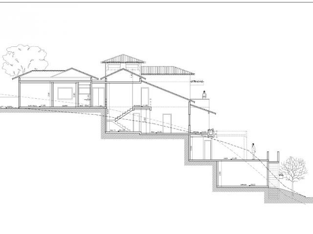Como construir em um terreno em declive? | Curiosidades Da Vida|