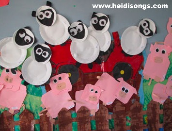 A Yearly Plan for Science & Social Studies in Kindergarten