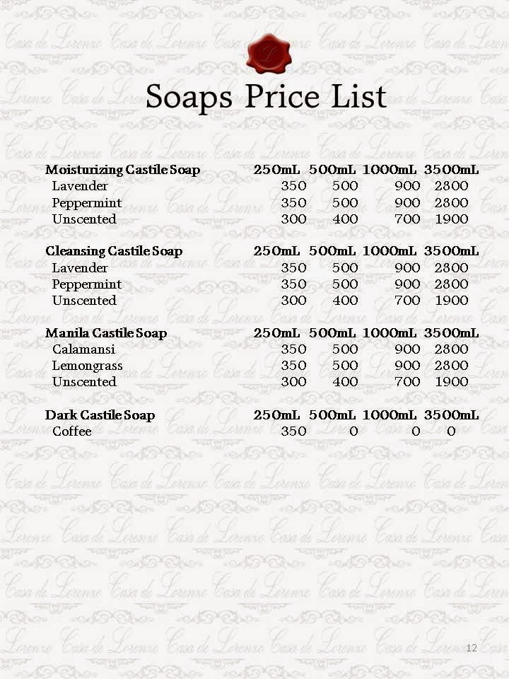 Pricelist Updated as of March 2015