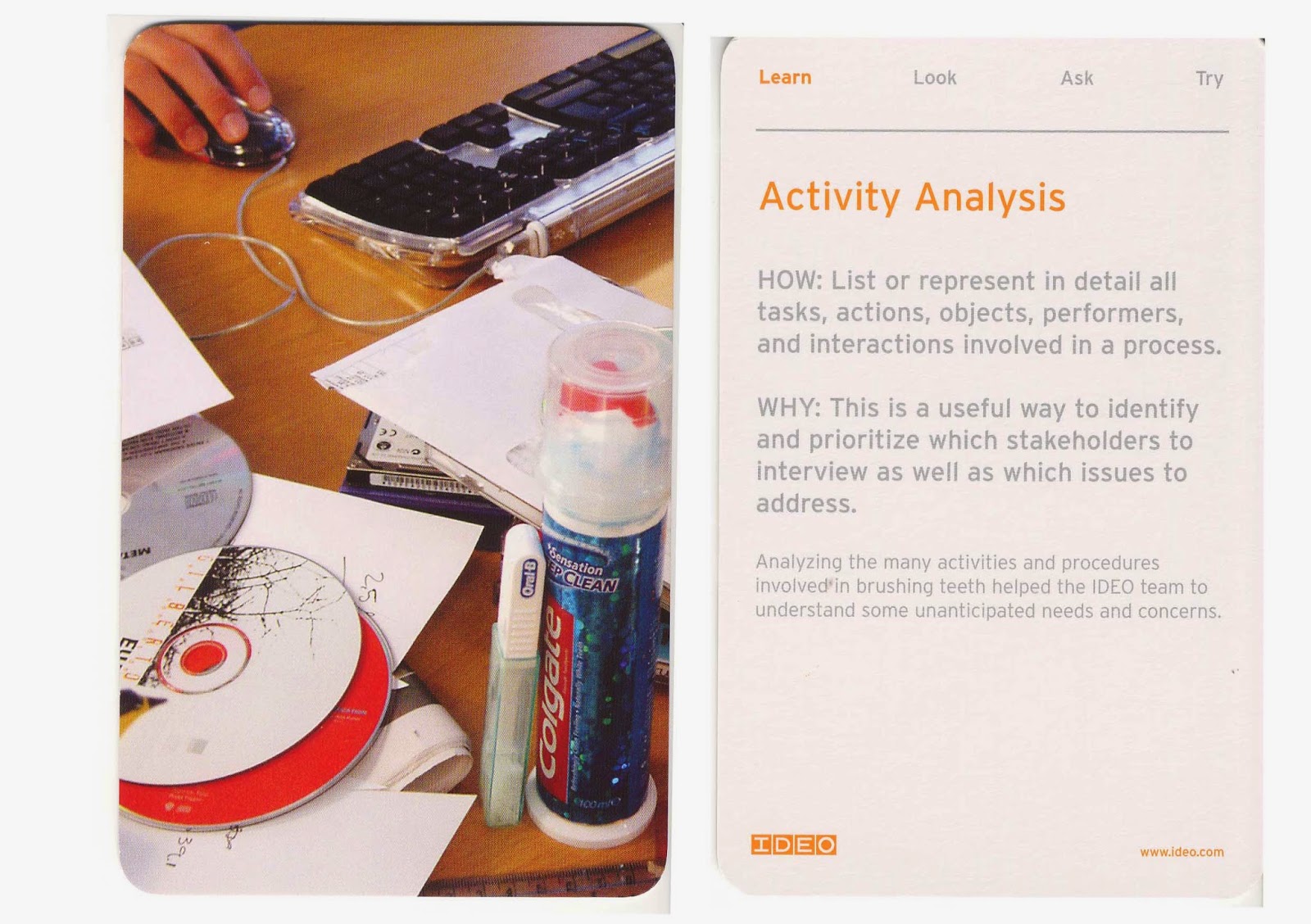 MA Interaction Design Communication : IDEO Methodology