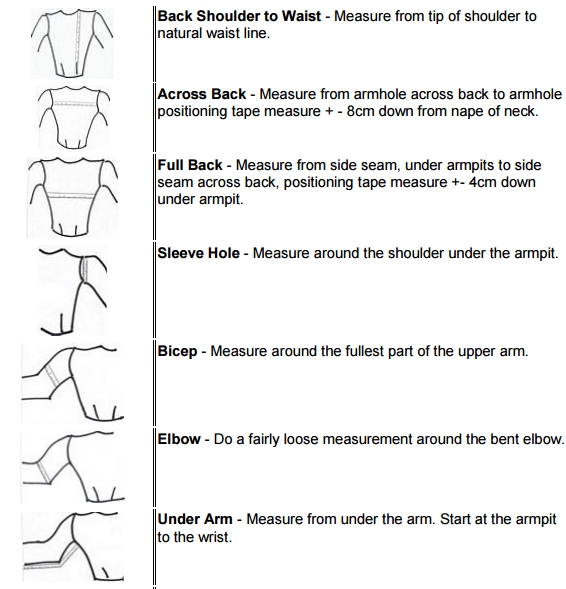 Grade 7 - BASIC CLOTHING MEASUREMENTS and CONVERSION CHART (4)