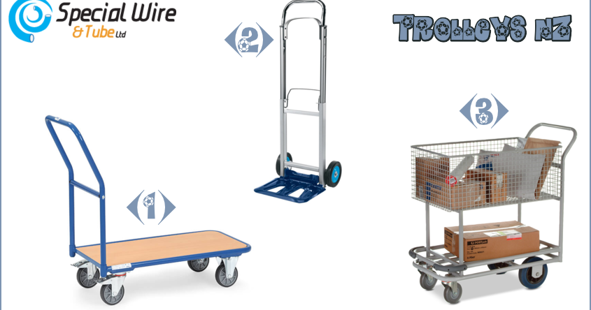 3 Uses Of Trolleys In Your Home