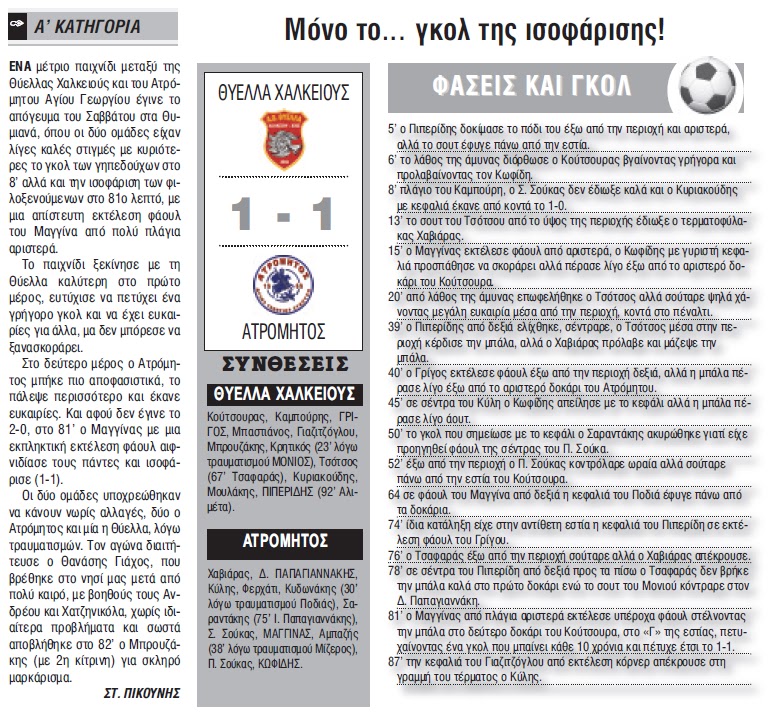 ΑΤΡΟΜΗΤΟΣ: Θύελλα Χαλκειούς - Ατρόμητος 1-1