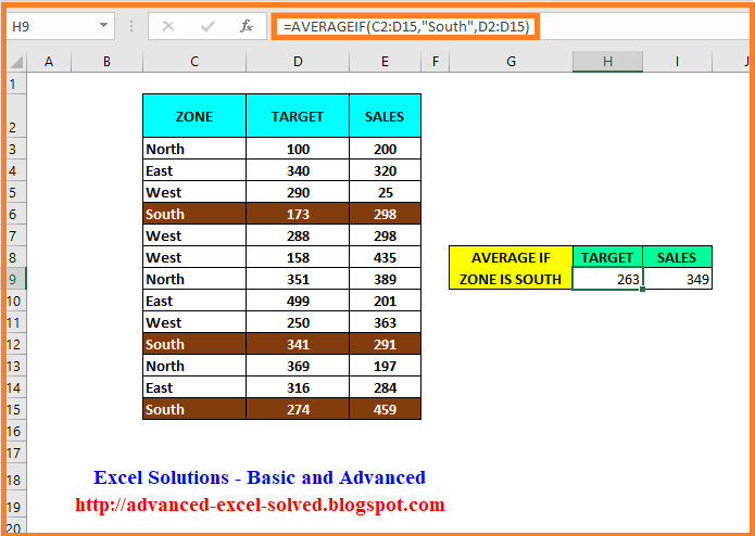 AVERAGEIF | Excel Solutions - Basic and Advanced