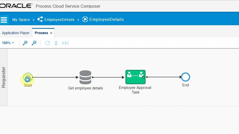 Calling Oracle APEX RESTful Service from Process Cloud Service