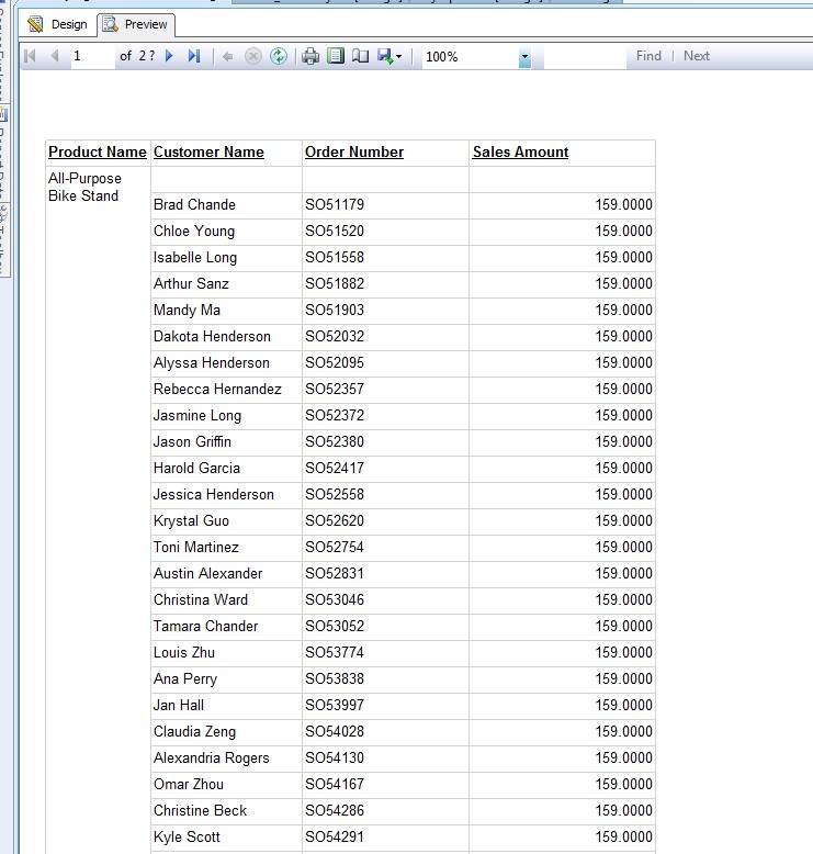 MSBI: Session 12: SSRS Grouping and Totals