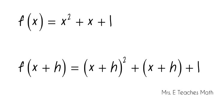 Notation Of Functions In Math