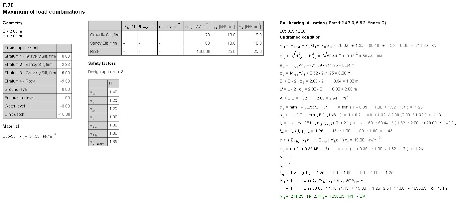 SIM SALA BIM: FEM-Design Version 12