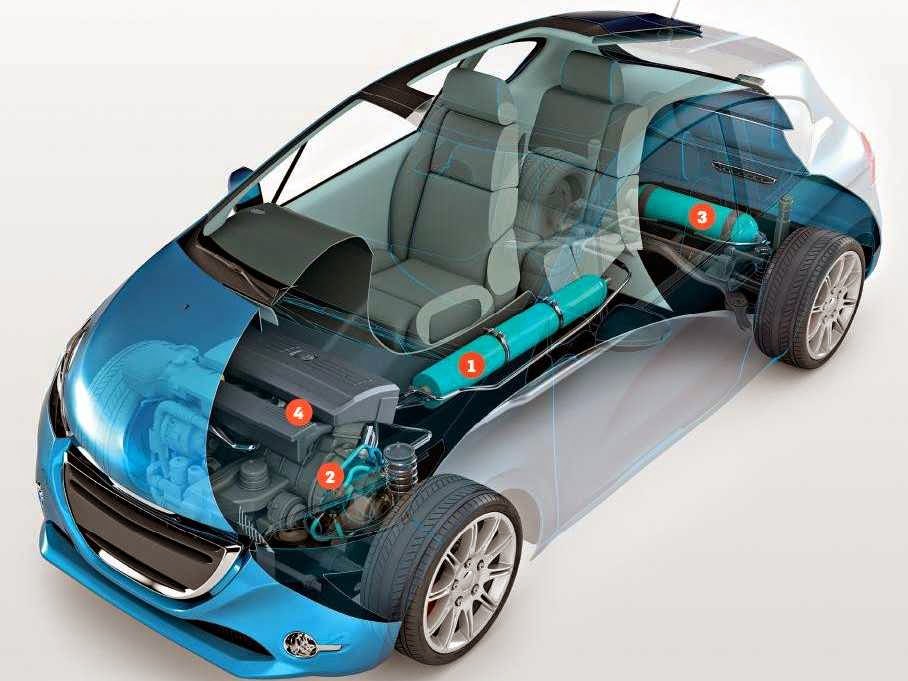 The car that runs on AIR Information - Jeep Cars 007