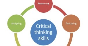 Critical thinking in the British Educational System (part 1) - Blog CED ...
