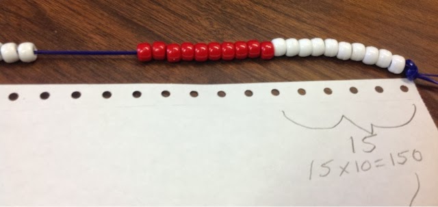 The Elementary Math Maniac: A Visual Model for Percents