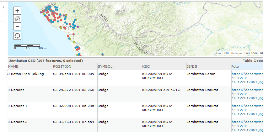 GIS Technology: Penggunaan ArcGIS.com Dalam GIS