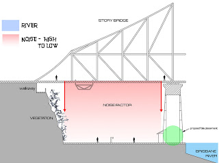 DAB510 - Architectural Design 5: SITE ANALYSIS...
