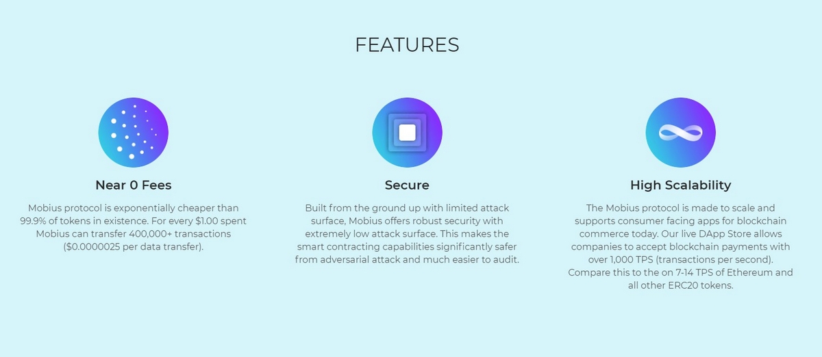 freeware and open source soft: ICO - MOBIUS network: CONNECT any APP ...