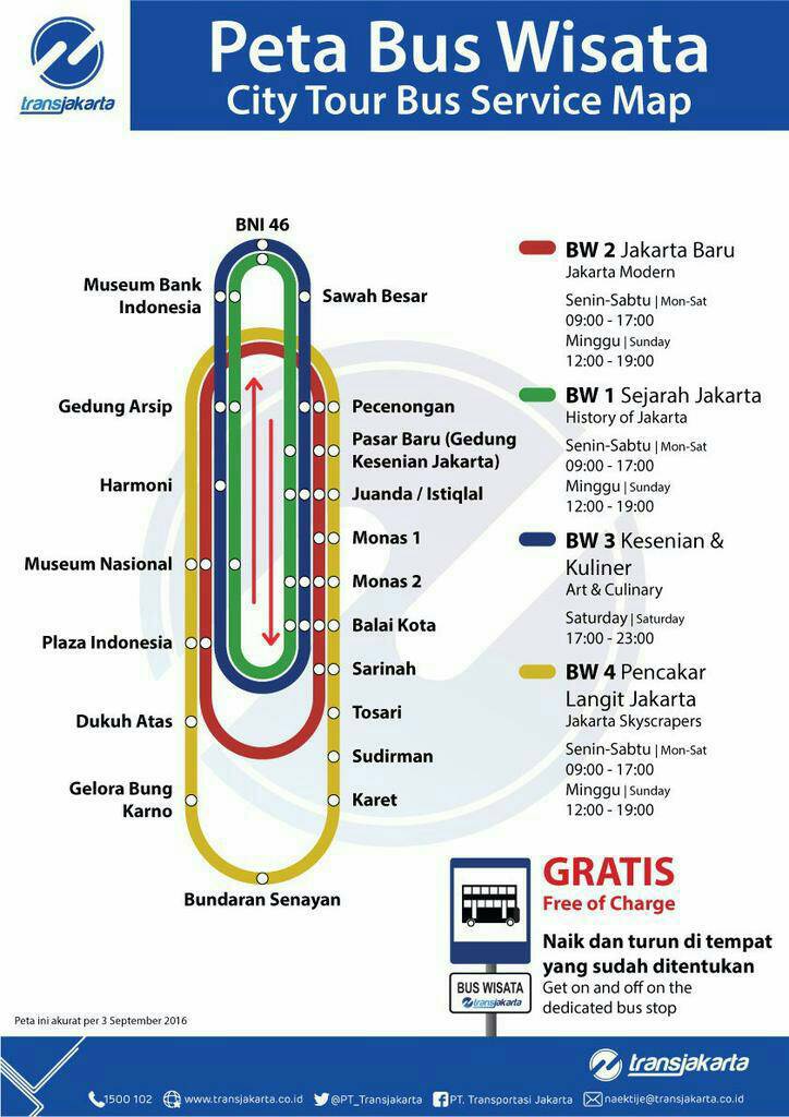 Ade UFi: Wisata Sehari Bersama Mpok Siti