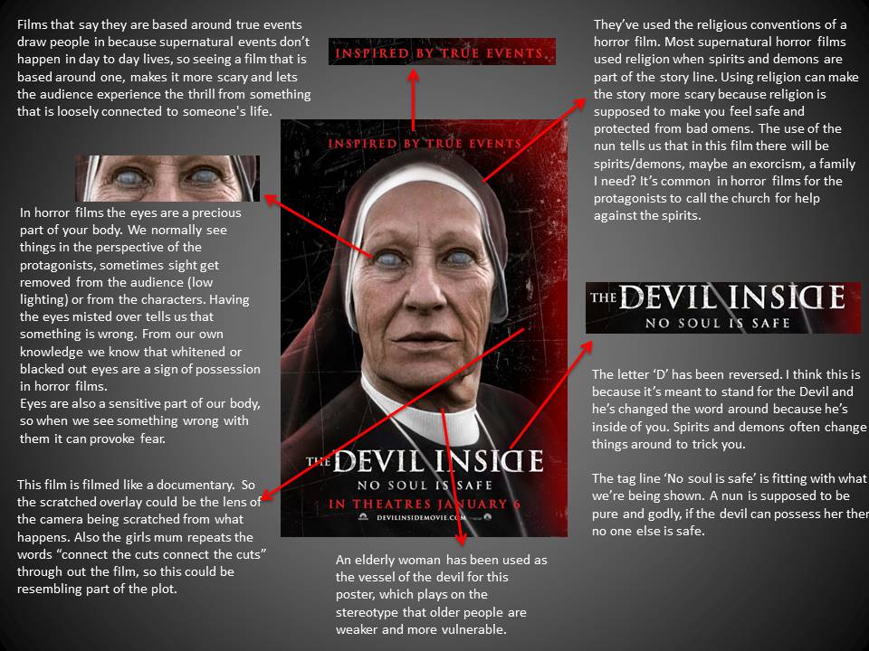 AlanaLindsayASMedia: Supernatural sub-genre poster analysis